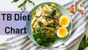 Healthy Diet Best Food For TB Patients