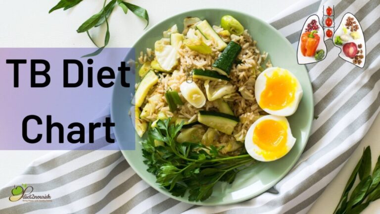 Healthy Diet Best Food For TB Patients